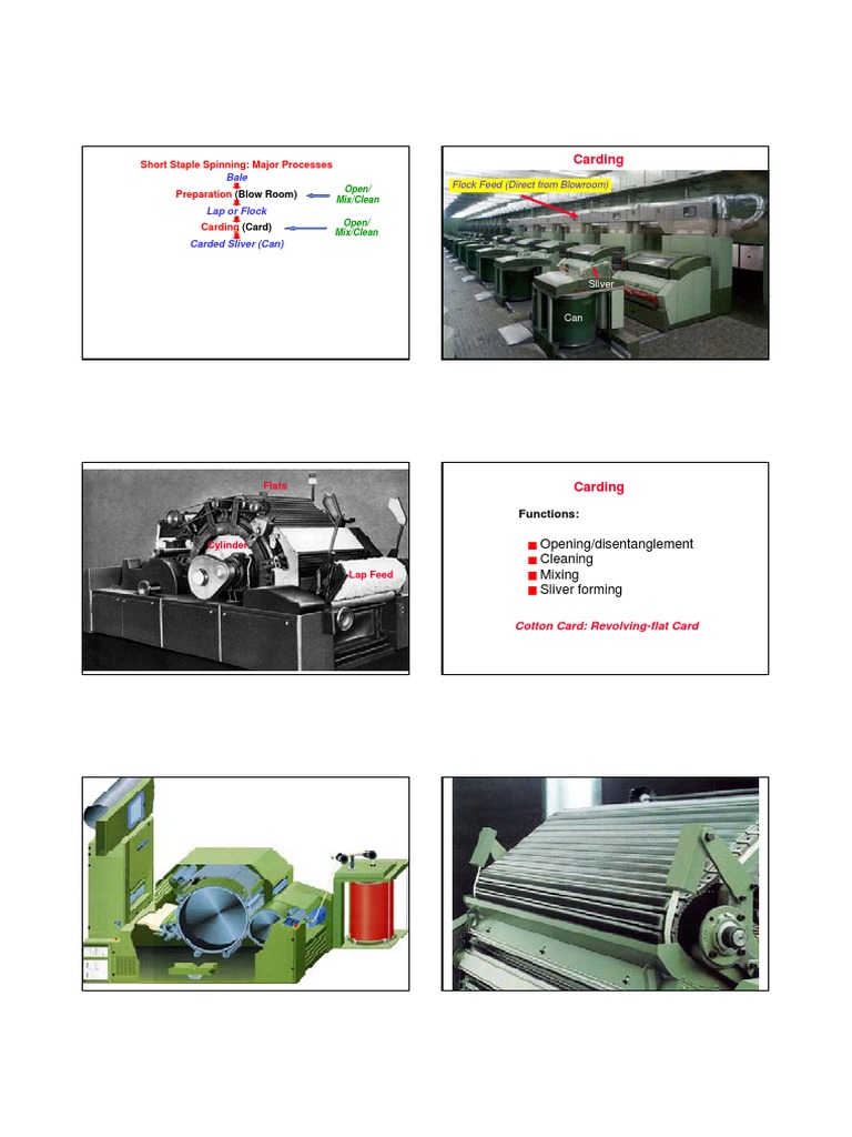 Carding PDF | PDF | Textiles | Nature