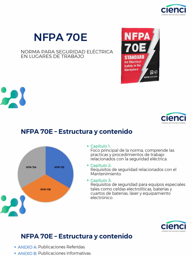 Nfpa 70e PDF | PDF | Naturaleza
