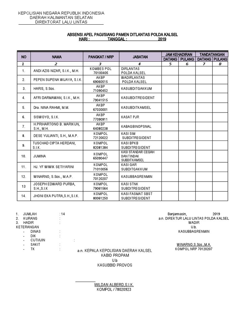 Absen Desember | PDF
