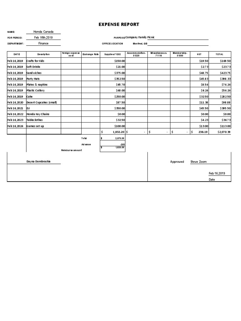 Expense Report: Feb 16th, 2019 Finance | PDF | Business | Nature