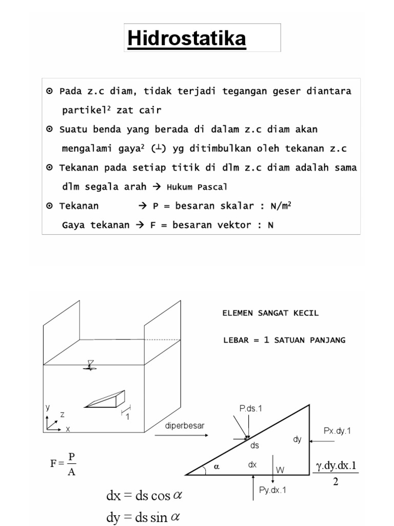 Hidraulika 1 PDF | PDF