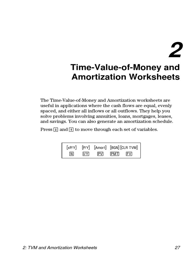 TI-BAII Plus TVM Functions PDF | PDF | Present Value | Mortgage Loan
