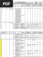 Form Hiradc Lengkap | PDF
