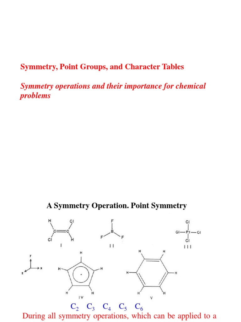 Symmetry, Point Groups, and Character Tables: Symmetry Operations and ...