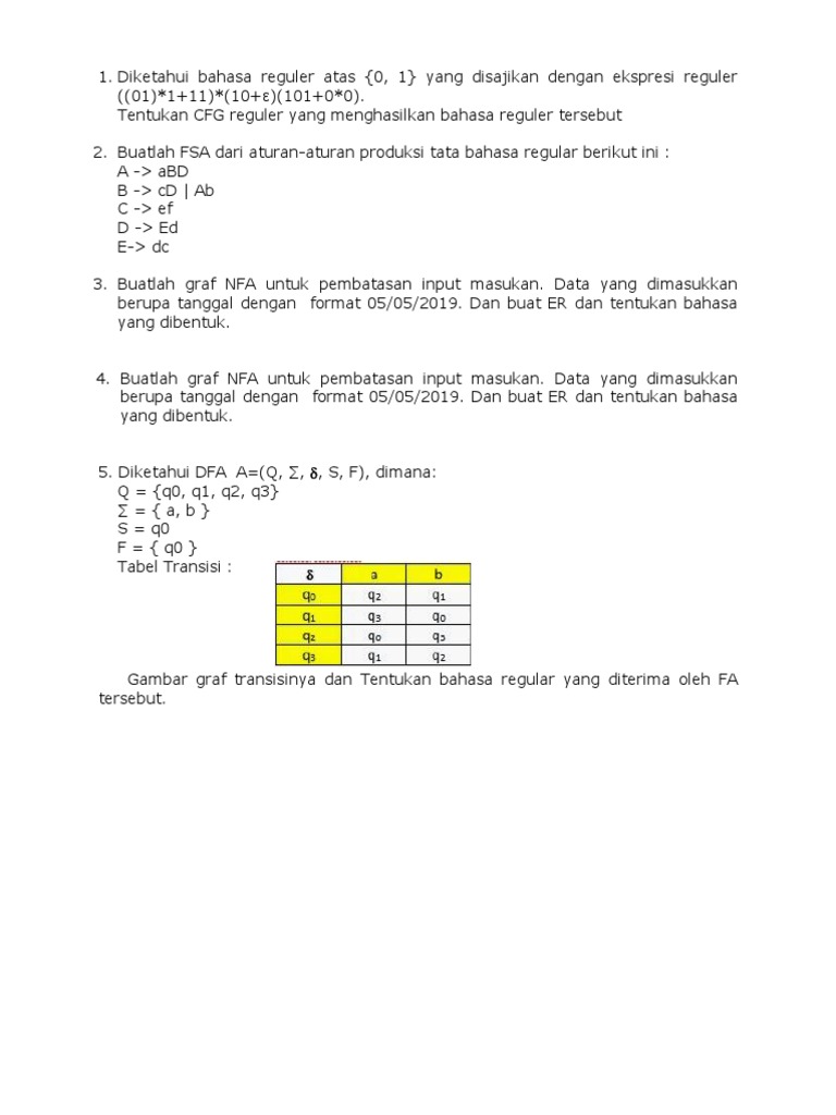 Kisi Soal UTS TBO 2 | PDF