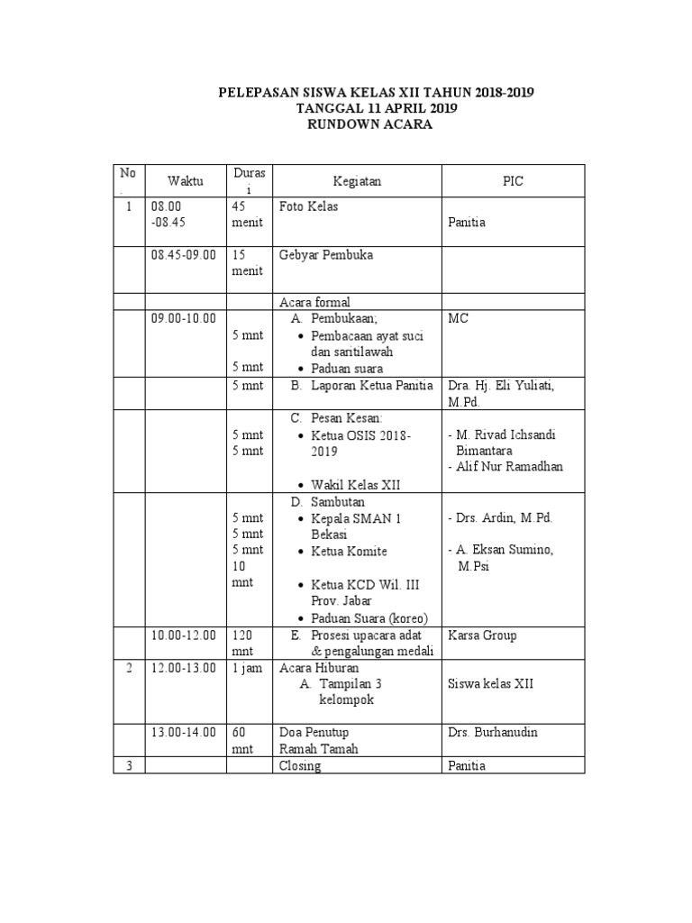 Rundown Acara Pelepasan | PDF