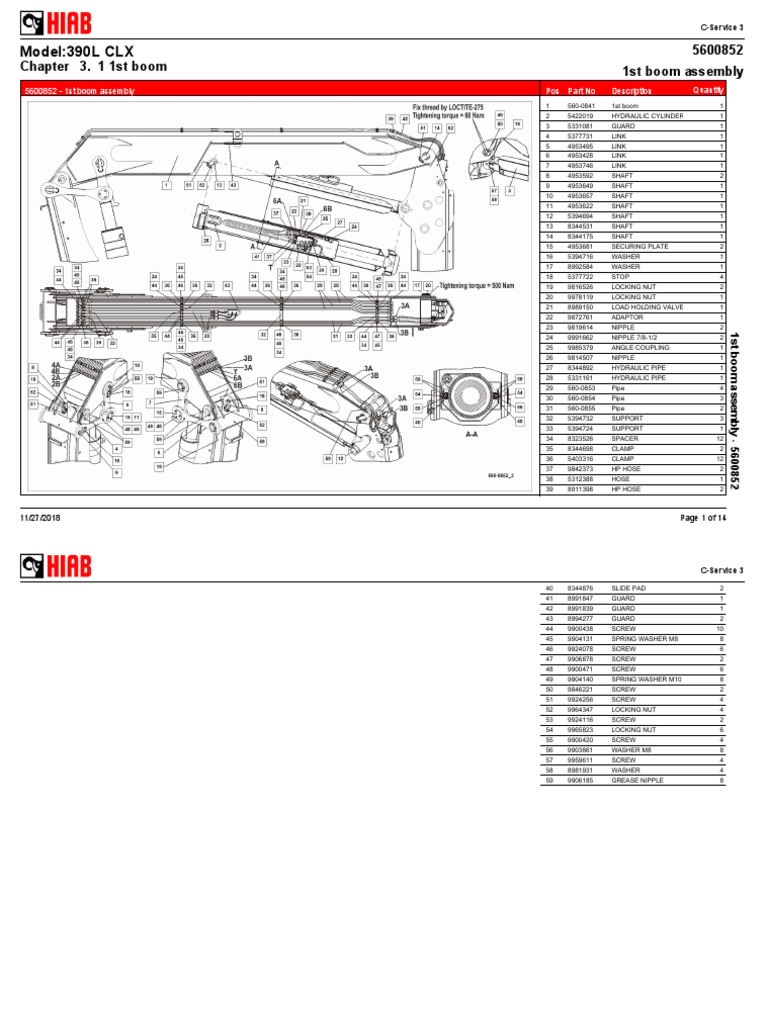 HIAB 390 L Chapter 3 Boom | PDF | Piston | Washer (Hardware)