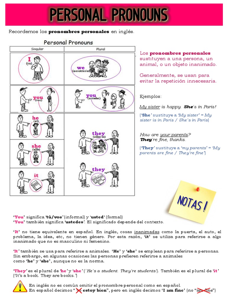 Personal Pronouns Verb To Be PDF | Descargar gratis PDF | Género ...