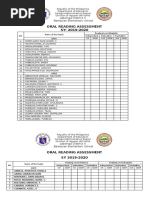 GST Forms (Phil-IRI-Form-1A - and - 1B) | PDF