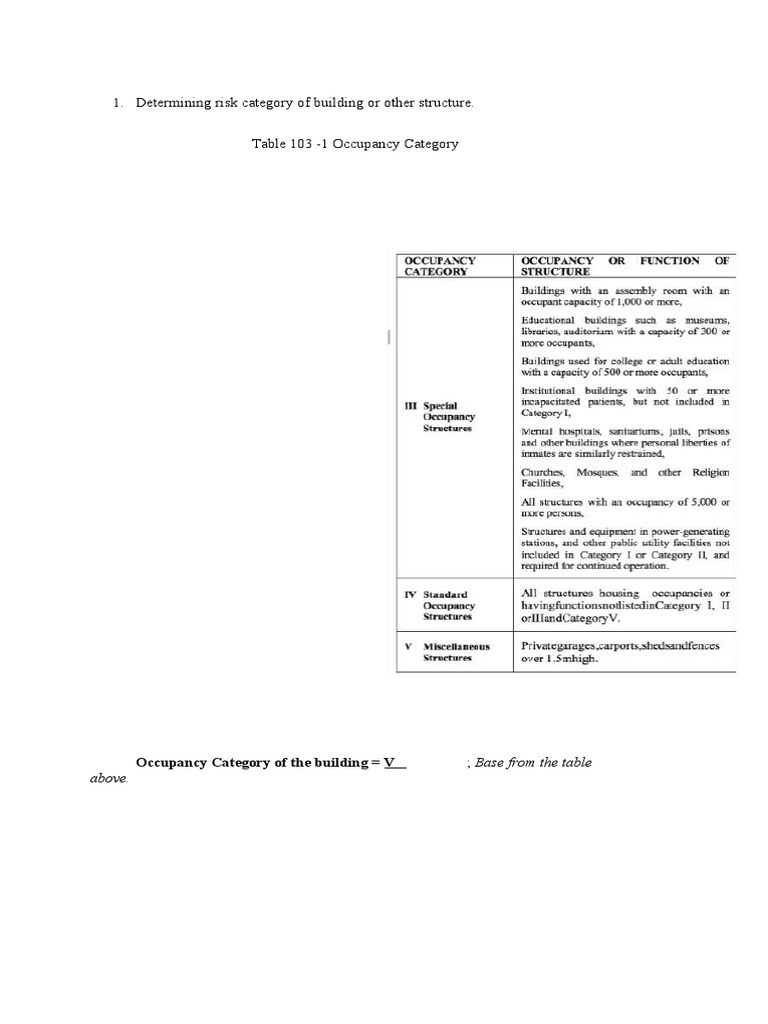 Determining Risk Category of Building or Other Structure. Table 103 - 1 ...