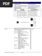 Design of Pad Footing - Worked Example To Eurocode 2 | PDF | Bending | Beam (Structure)