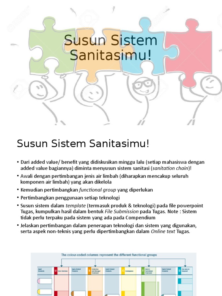 Template Tugas Compendium | PDF | Toilet | Sewage Treatment