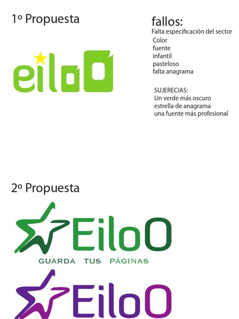 Eilo Logo | PDF