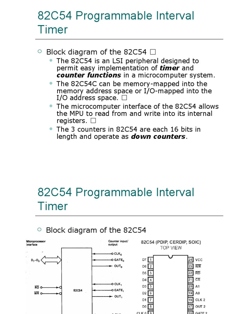 82c54 Programmable Interval Timer Block Diagram Of The 82c54 Pdf Timer Computer Program