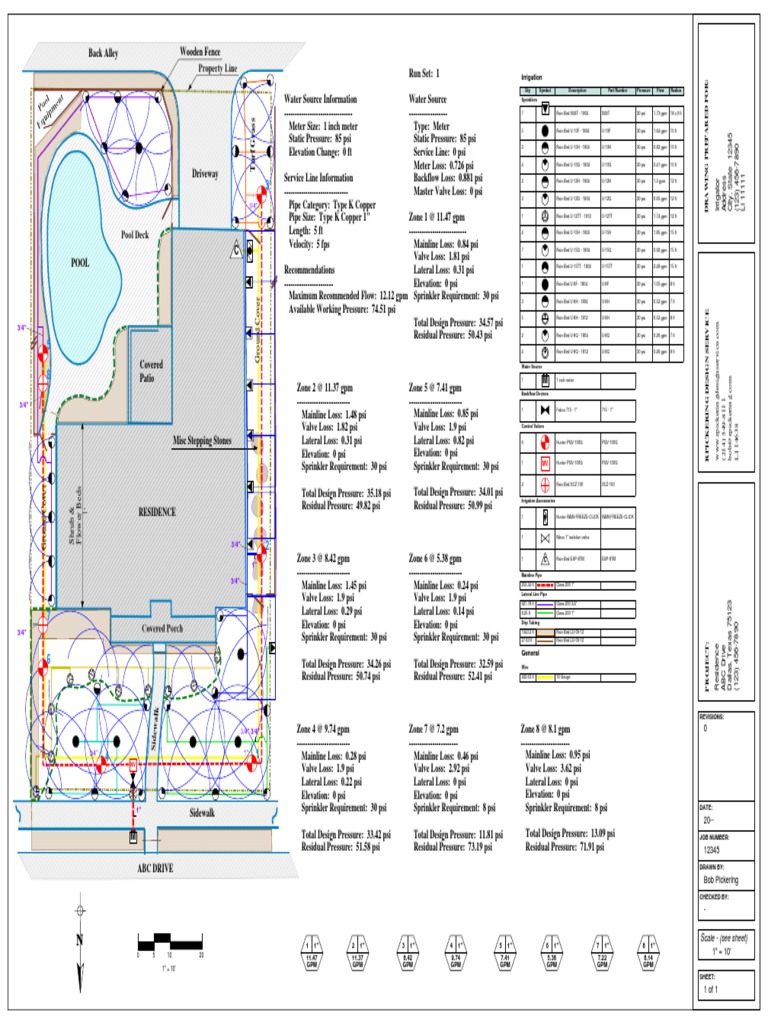 Irrigation: Scale - (See Sheet) | Download Free PDF | Irrigation | Liquids