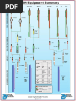 Halliburton Otis B Positioning (Shifting) Tool: Slickline Services ...