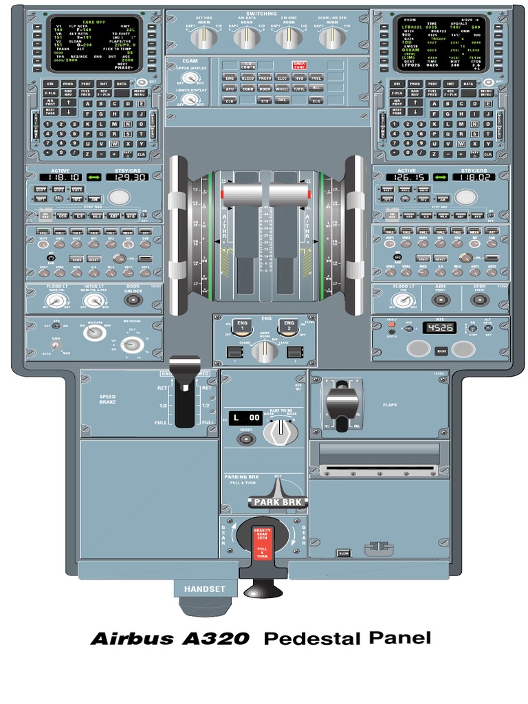 A320-Pedestal Panel PDF | PDF