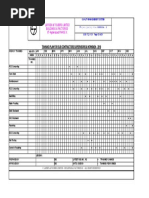 RCC Checklist | PDF | Structural Steel | Concrete