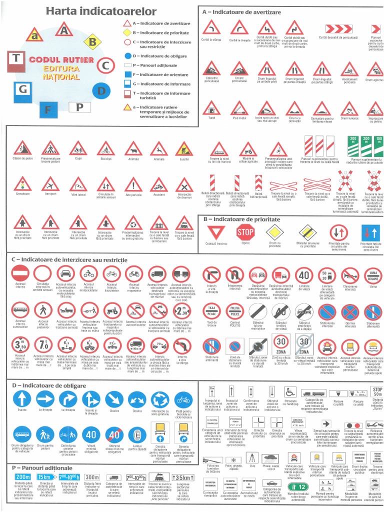 Harta Indicatoarelor Rutiere PDF | PDF