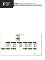 RCC Checklist | PDF | Structural Steel | Concrete