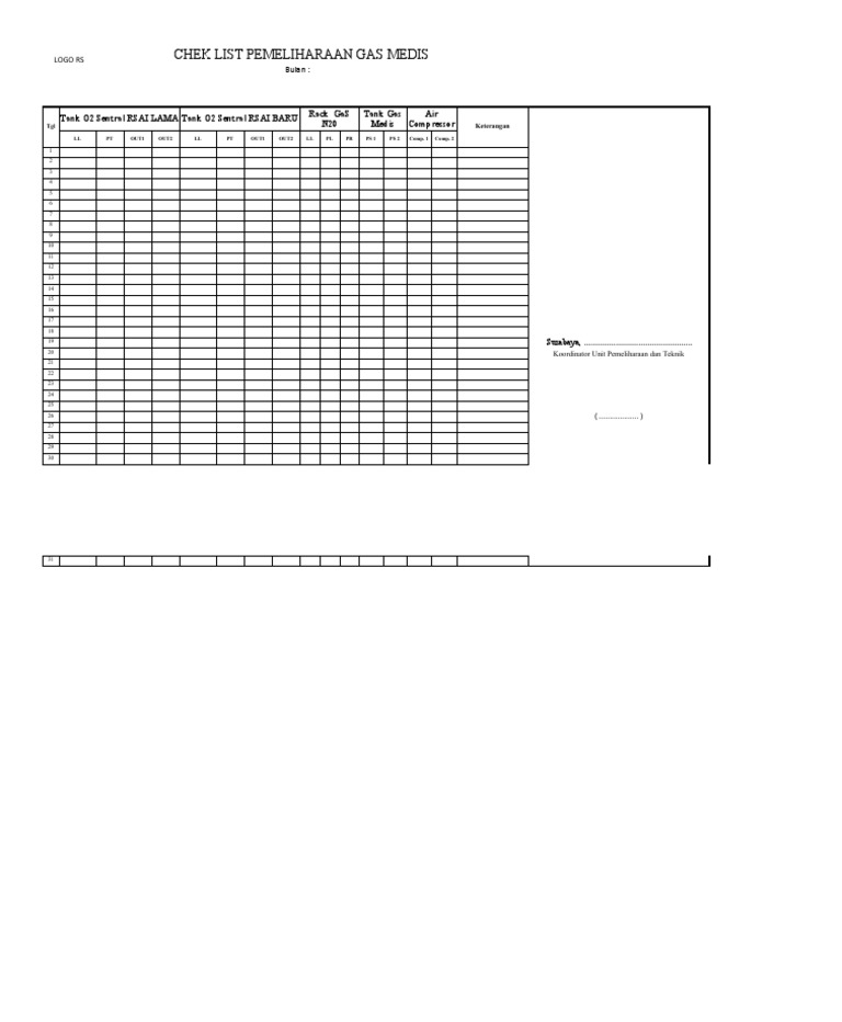 Cek List Harian Gas Medis | PDF