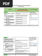 Kitchen Essentials and Basic Food Preparation | PDF