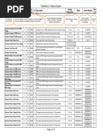 Premier-300 Modbus Mapping | PDF | Ac Power | Electronics