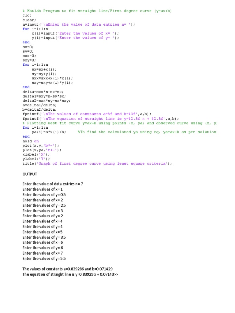 Fitting Various Mathematical Models To Data Using The Least Squares Method In Matlab Pdf