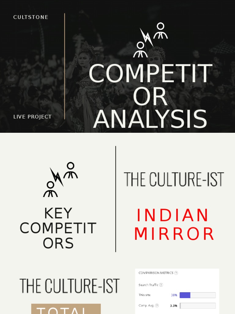 Competitor Analysis | PDF