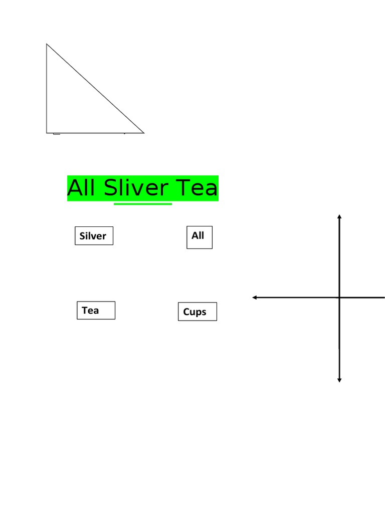 ASTC | PDF