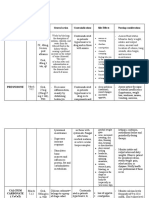 Medications Commonly Used in Dialysis | PDF | Medical Specialties ...