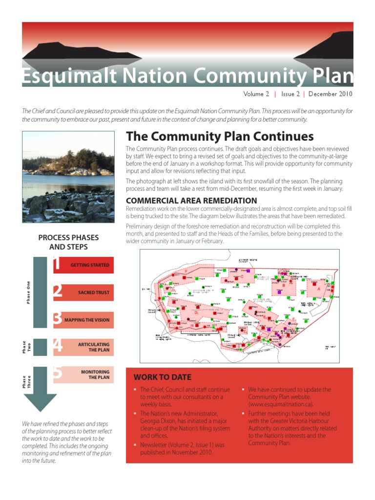 Esquimalt Nation Community Plan | PDF | Business