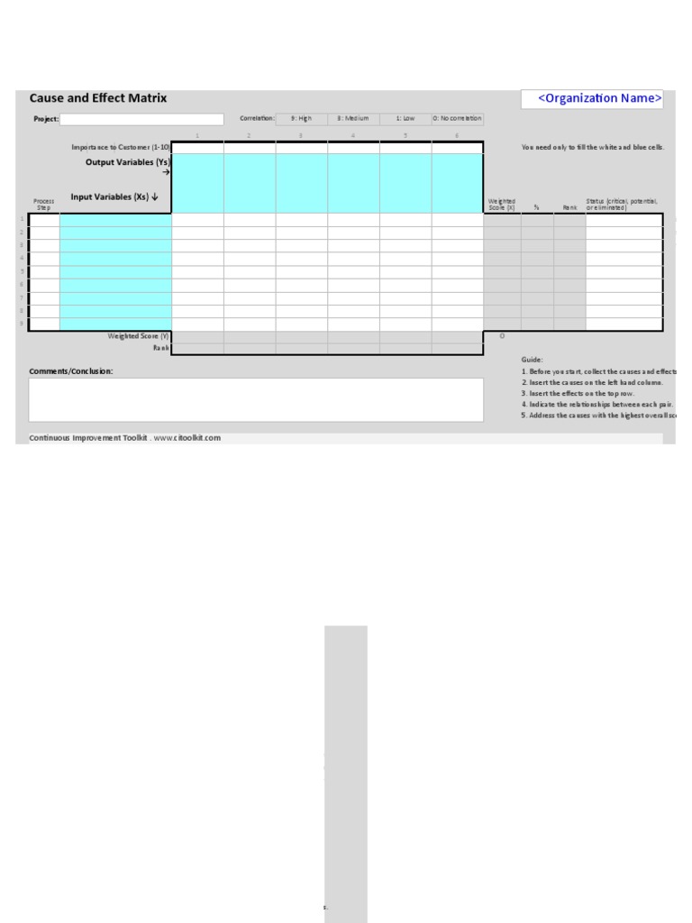 Cause and Effect Matrix | PDF | Correlation And Dependence | Teaching ...