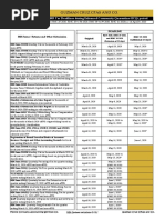 Additional Withholding Agents List | PDF