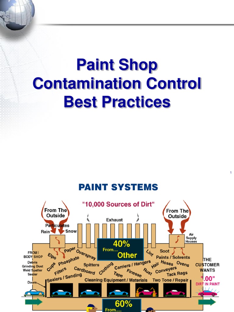 Paint Shop Contamination Control Guide | PDF | Clothing | Paint