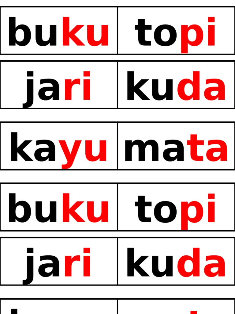 Kad Perkataan KVKV | PDF