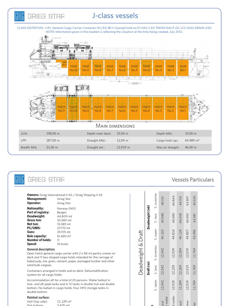 J-Class Vessel Specifications and Capacity | PDF | Diesel Engine | Engines