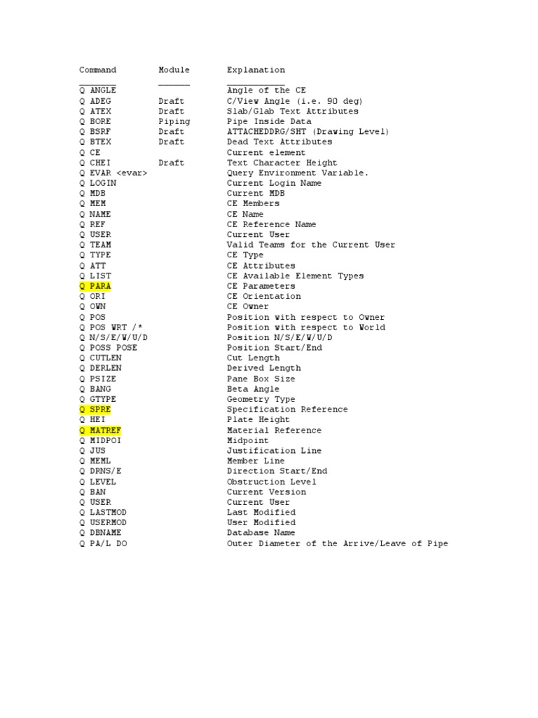 Commands Pdms Commandline Pdf Computing Software 0027
