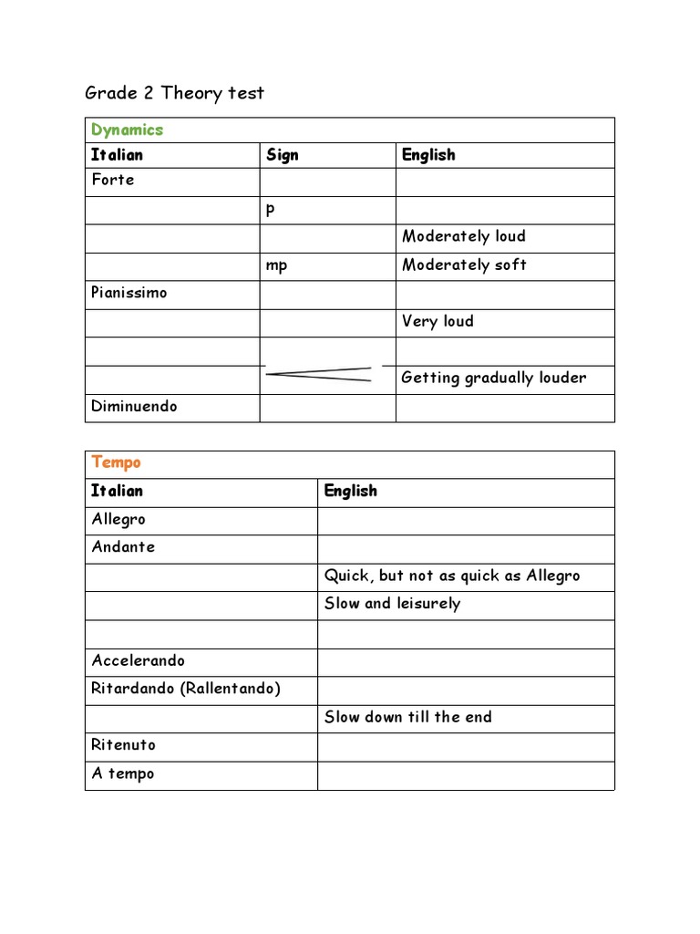Grade 2 Theory Test | PDF