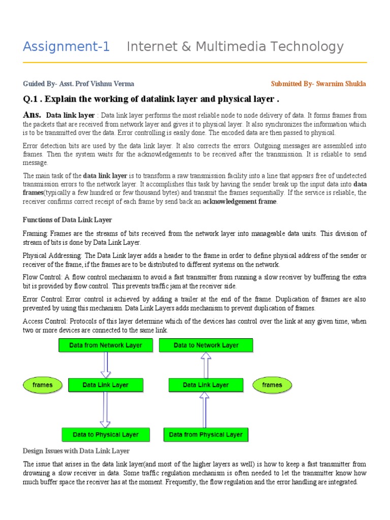 Assignment-1: Internet & Multimedia Technology | PDF | Transmission ...