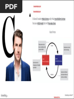 Alchemy of Self - Sam Ovens | PDF | Mind | Reality
