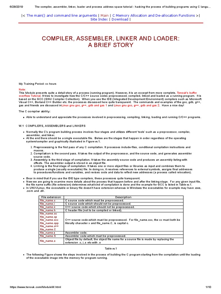 The Compiler Assembler Linker Loader Pdf Library Computing Computer Program 4034