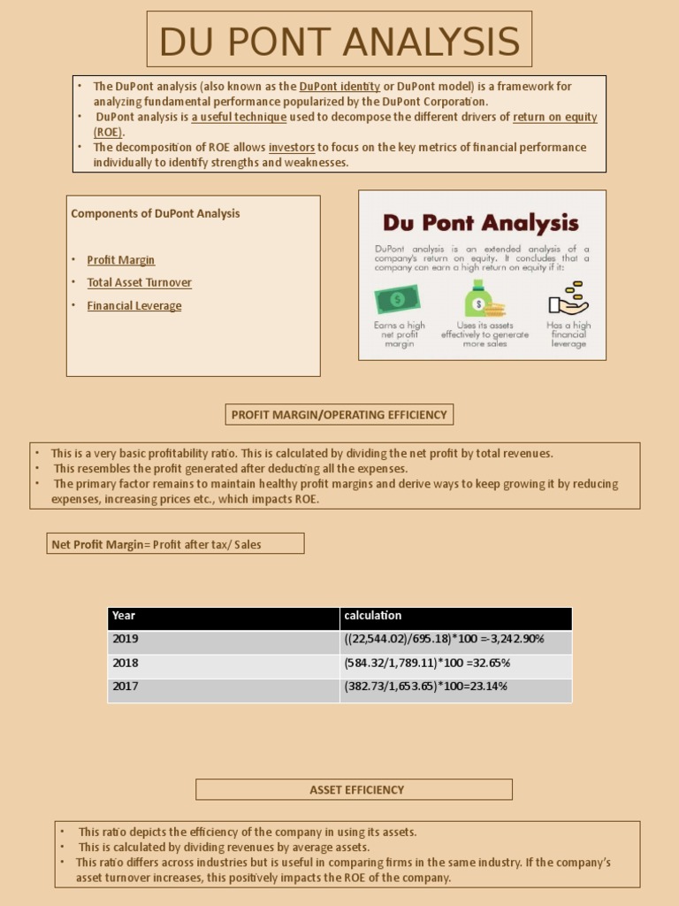 Du Pont Analysis: Components of Dupont Analysis | PDF | Revenue ...