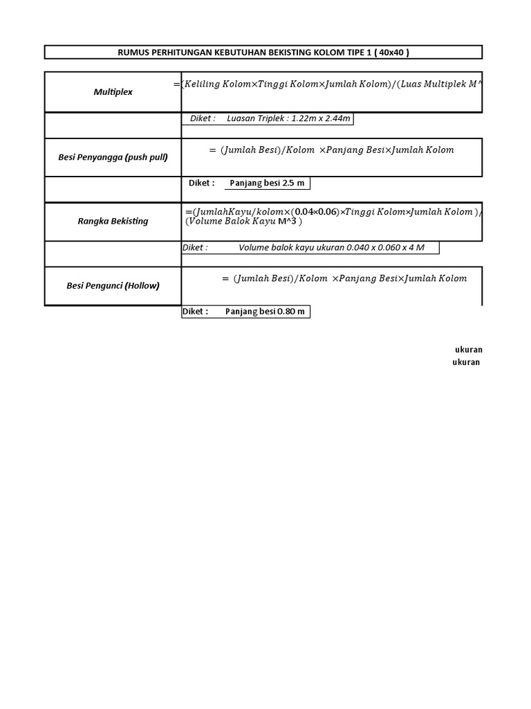 Rumus Perhitungan Kebutuhan Material Pada Bekisting | PDF Rumus Perhitungan Kebutuhan Material Pada Bekisting | PDF