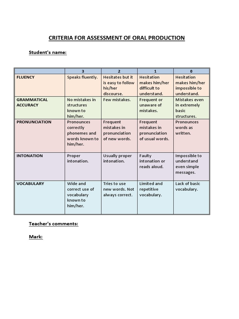 Oral Assessment Sheet | PDF