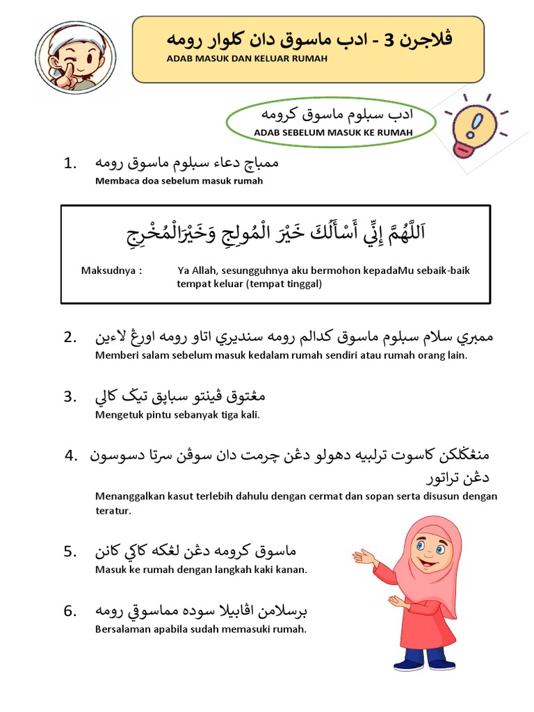 Doa Sebelum Masuk Rumah