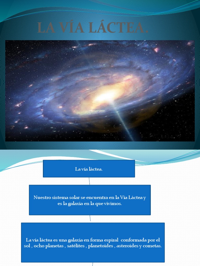 La Via Lactea | PDF