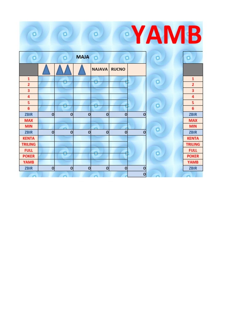 YAMB | PDF