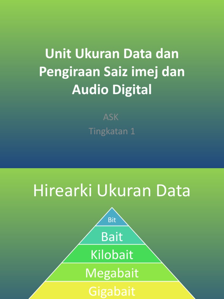 Unit Ukuran Data Dan Pengiraan Saiz Imej Dan | PDF