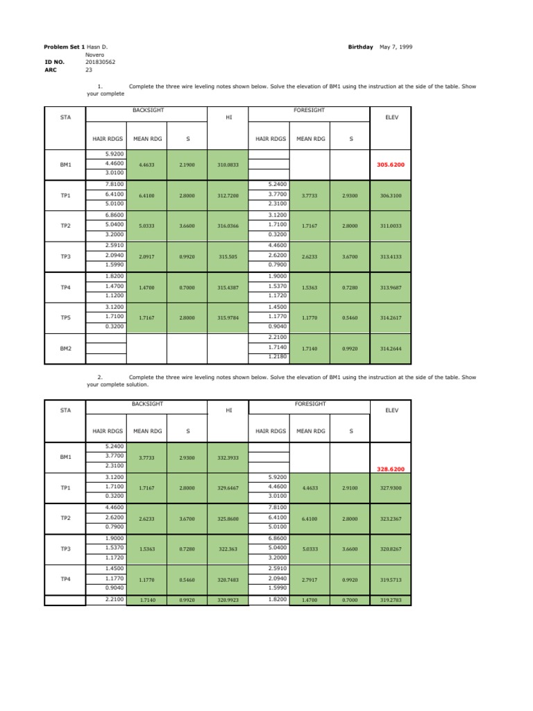 Leveling Survey Calculations and Elevation Determinations | PDF ...